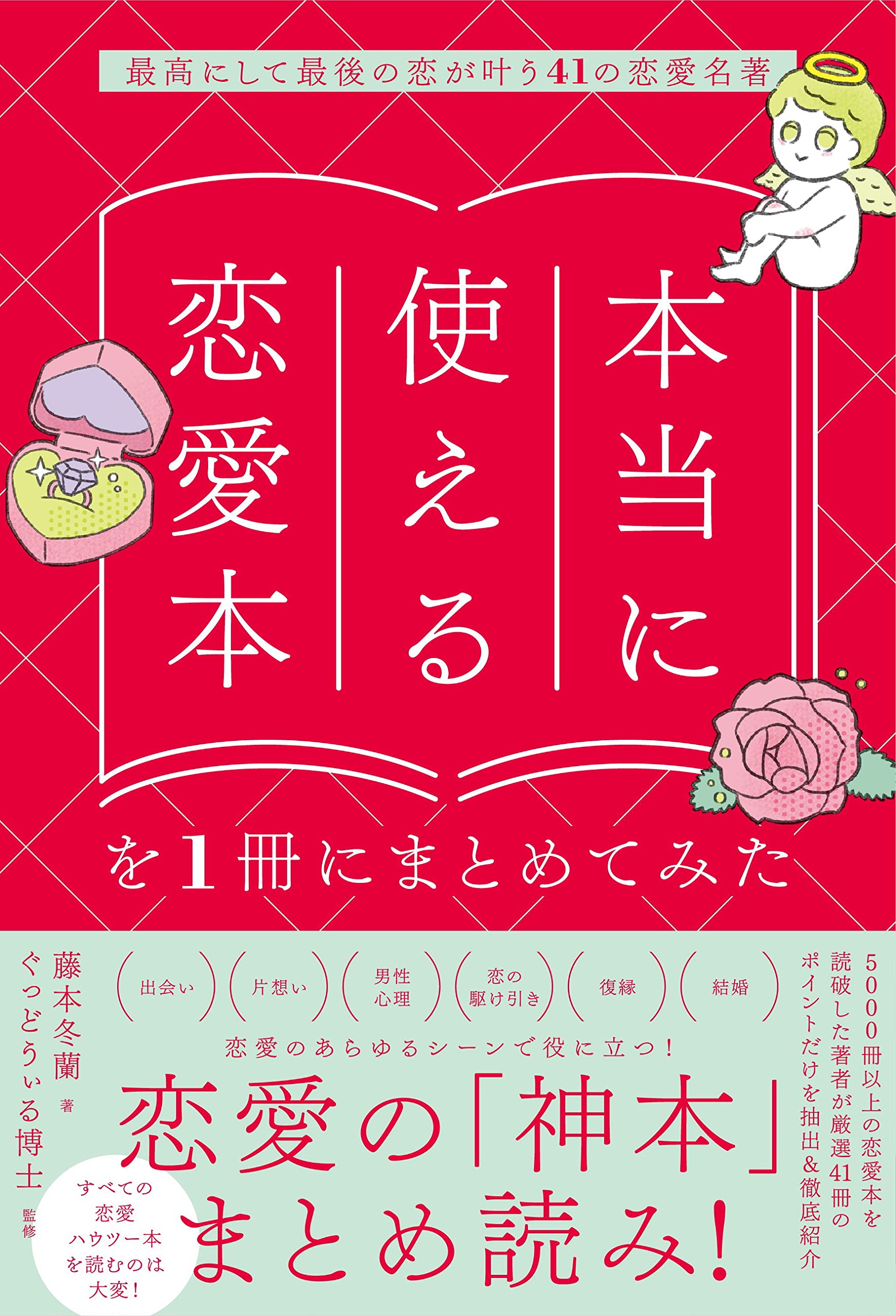 廣済堂出版 廣済堂出版の書籍・雑誌、サービス情報サイト。自己啓発・心理、エッセイ、趣味実用、旅行ガイド、野球、健康生活、文芸など、ニュース 9671